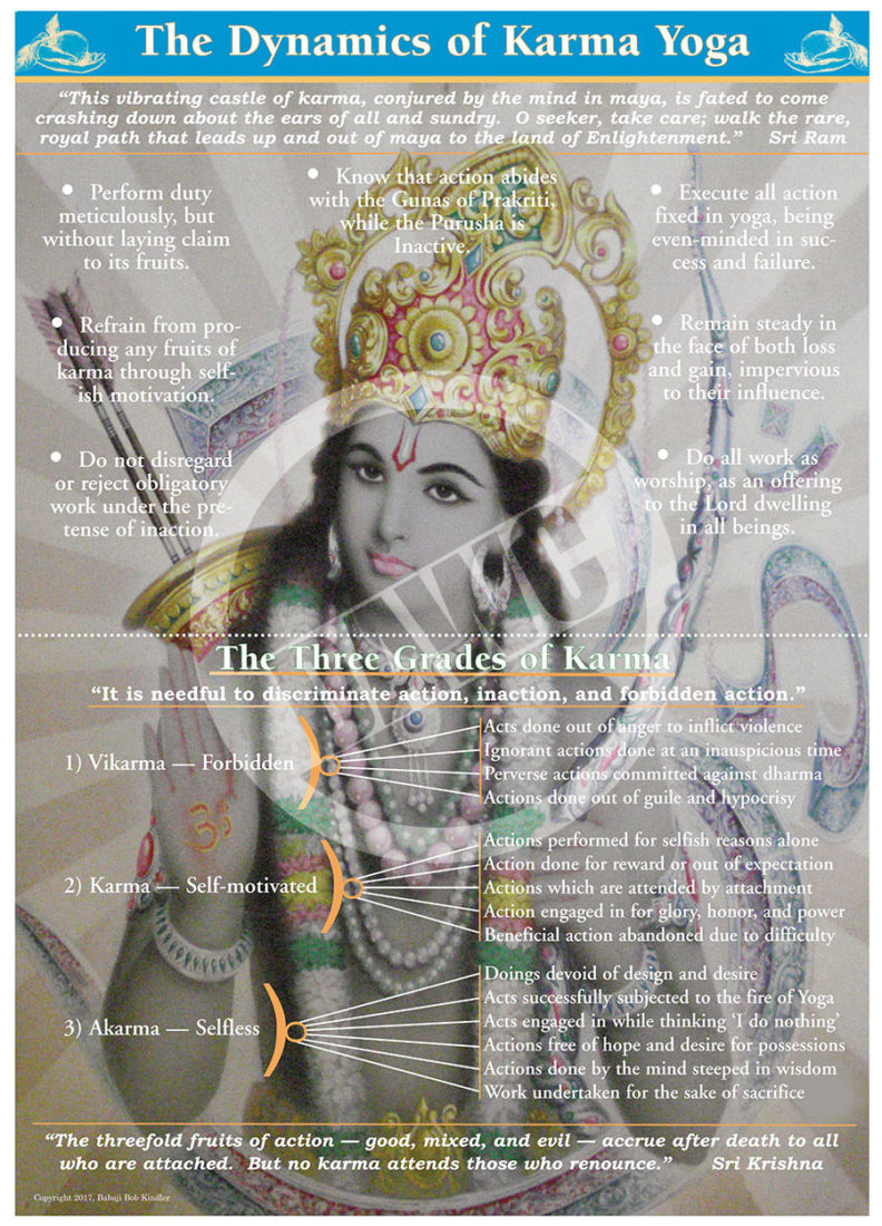 The Dynamics of Karma Yoga #39 – Dharma Art Wisdom Charts