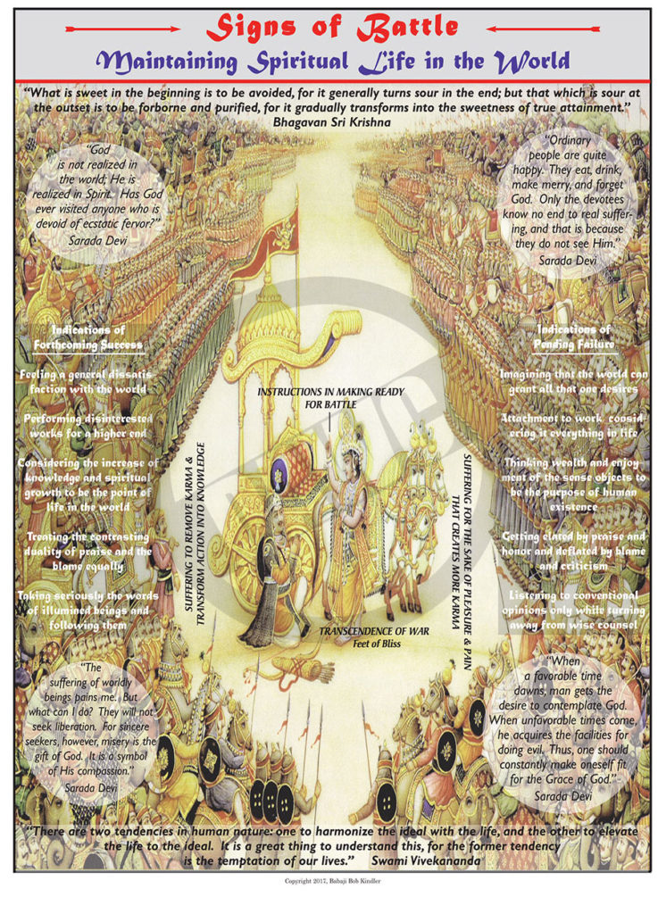 Signs of Battle — Maintaining Spiritual Life in the World #111 – Dharma ...